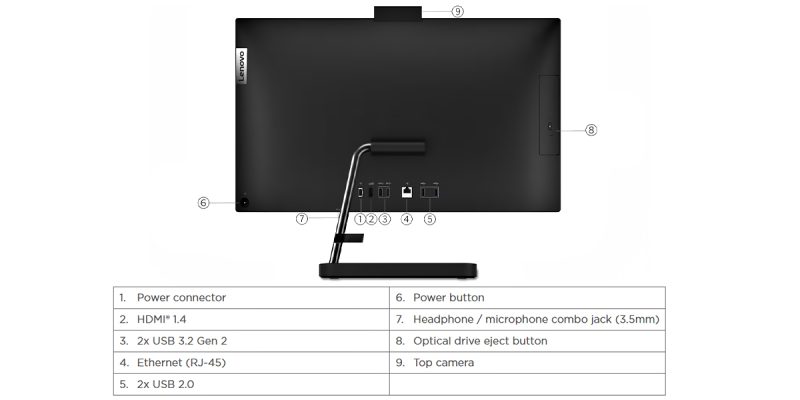 کامپیوتر All-in-One لنوو مدل IdeaCentre AIO 3 27IAP7